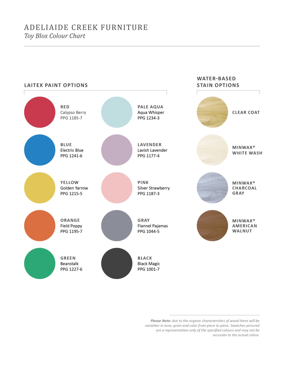 Personalized Solid Wood Toy Box Inspired by Children's Vintage Letter ...