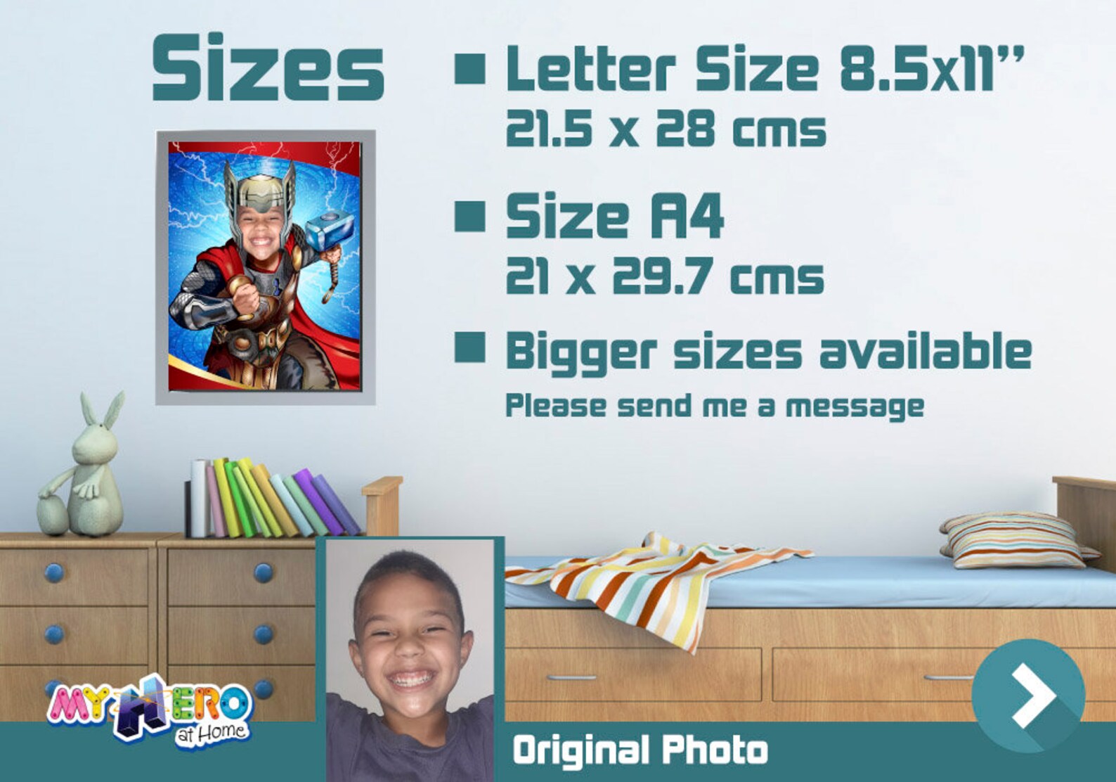Thor Poster With Photo, Thor Gifts Decor, Thor Prints, Gifts Themed ...