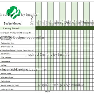 Brownie Girl Scout Badge/award Tracker Instant Download Printable ...