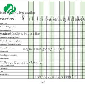 Girl Scout Cadette Badge/award Tracker Instant Download - Updated With ...
