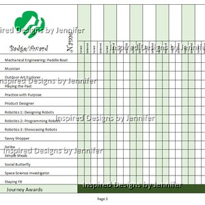 Junior Girl Scout Badge/award Tracker Instant Download - Updated With ...