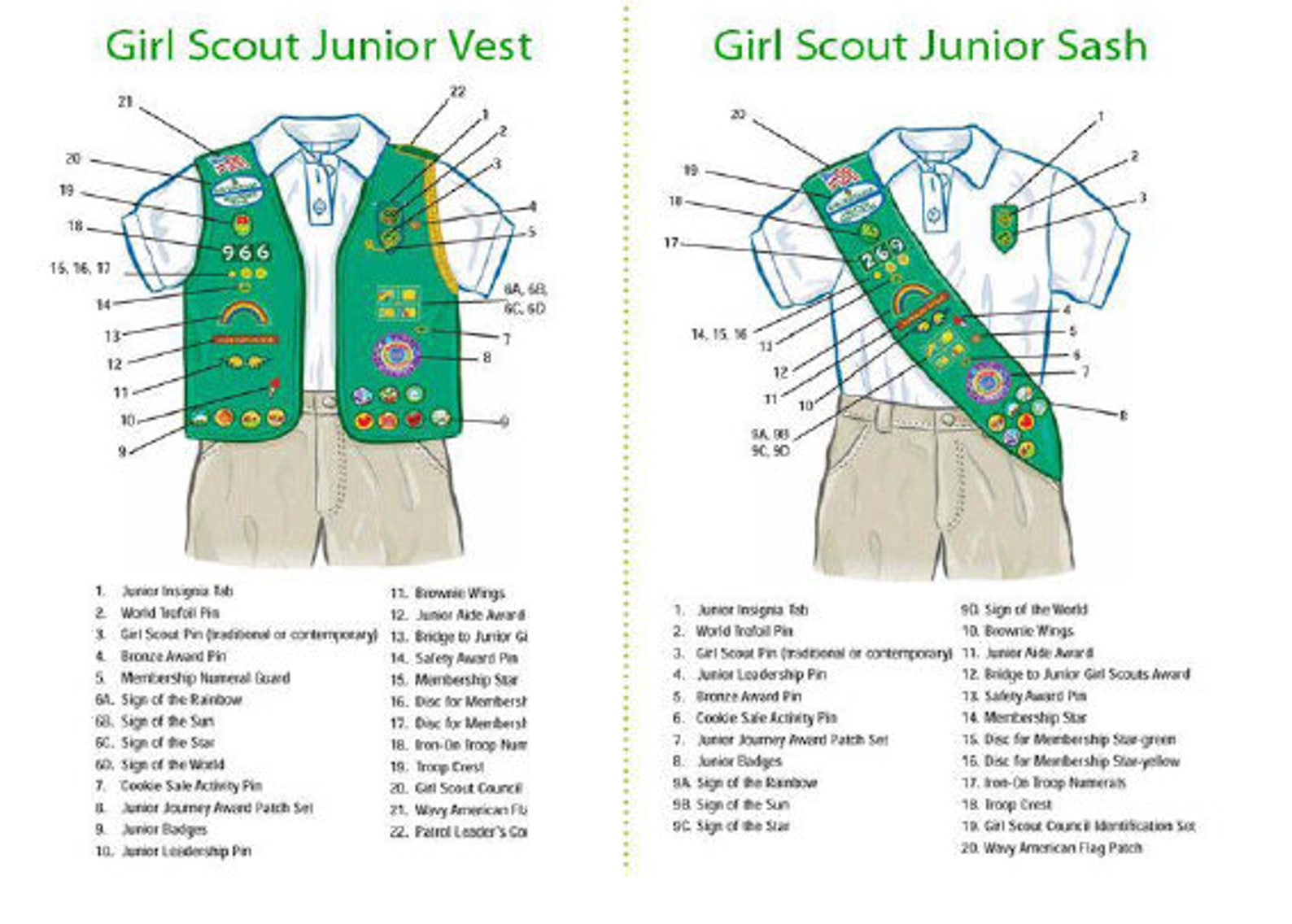 Junior Girl Scouts Downloadable Troop Uniform Order Form | Etsy