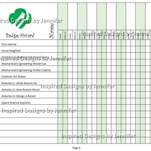Girl Scout Daisy Badge/award Tracker Instant Download Printable ...