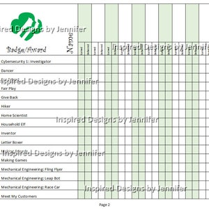 Brownie Girl Scout Badge/award Tracker Instant Download Printable ...