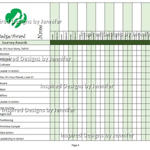 Girl Scout Cadette Badge/award Tracker Instant Download - Updated With ...