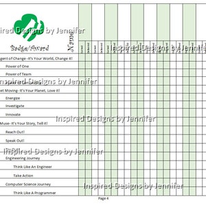 Junior Girl Scout Badge/award Tracker Instant Download - Updated With ...