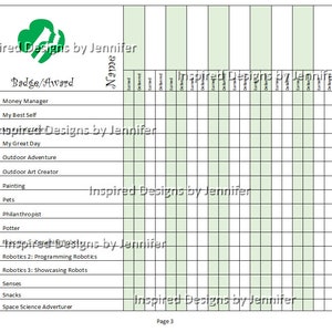 Brownie Girl Scout Badge/award Tracker Instant Download Printable ...