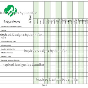 Brownie Girl Scout Badge/award Tracker Instant Download Printable ...