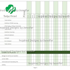 Junior Girl Scout Badge/award Tracker Instant Download - Updated With ...