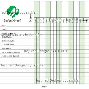 Junior Girl Scout Badge/award Tracker Instant Download - Updated With ...