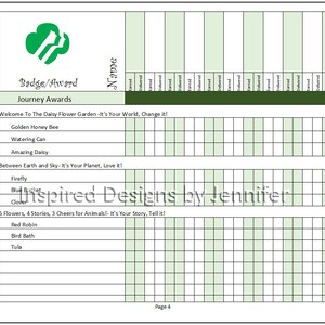Girl Scout Daisy Badge/award Tracker Instant Download Printable ...