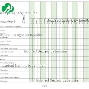 Girl Scout Cadette Badge/award Tracker Instant Download - Updated With ...