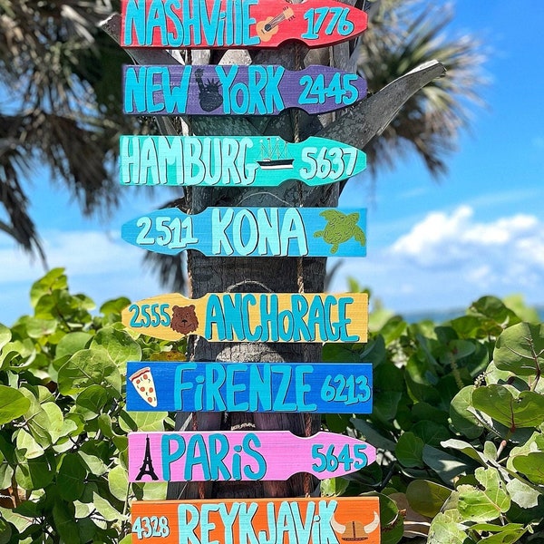 Key West Directional Sign - Etsy