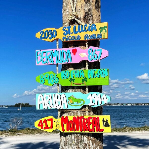 Travel Wood Sign - Etsy