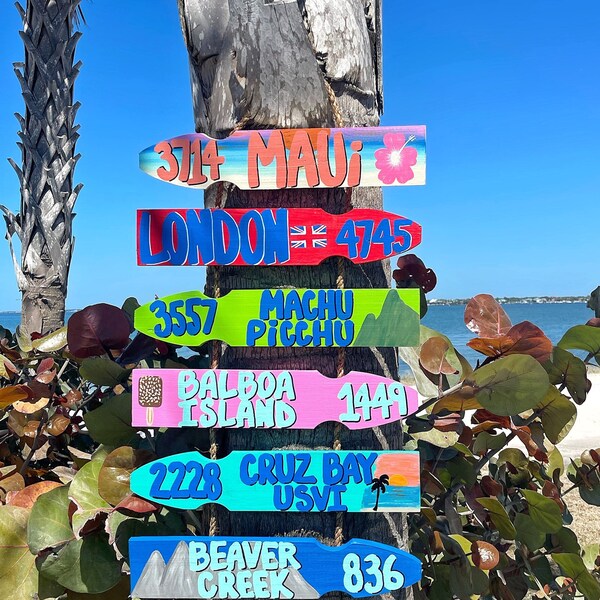 Directional Signs - Etsy