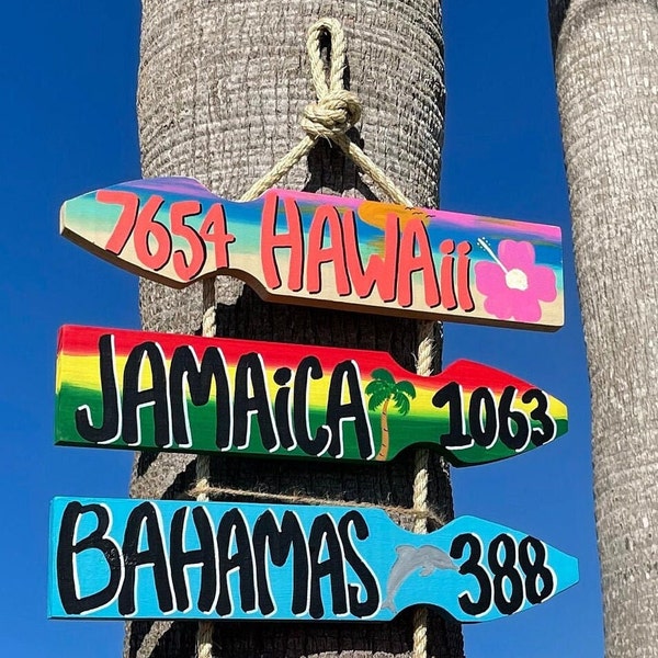 Key West Sign - Etsy