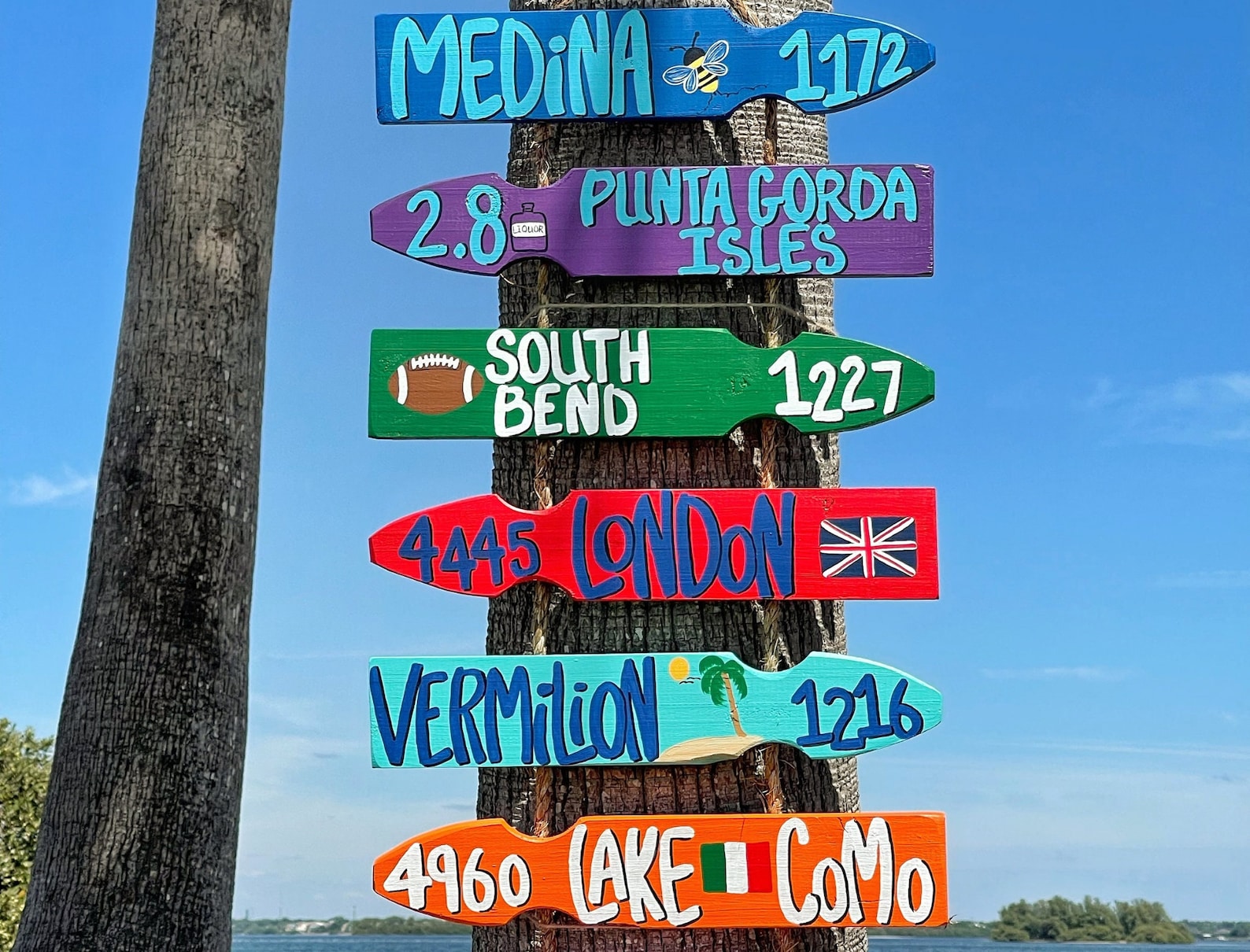 Island Signs Custom Destination Signs Tropical Signs Beach | Etsy