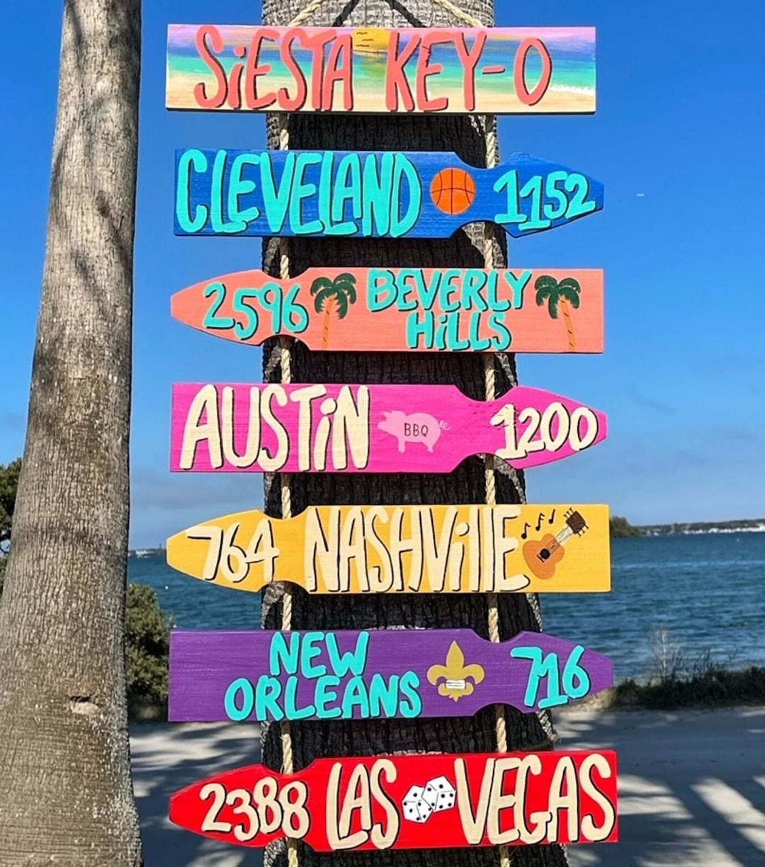 Personalized Directional Coastal Sign, Destination Sign Marker ...