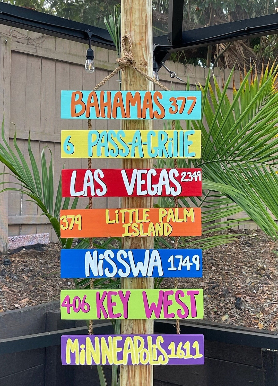 Tropical Pool Signs, Directional Sign, Destination Signs, Travel Signs ...