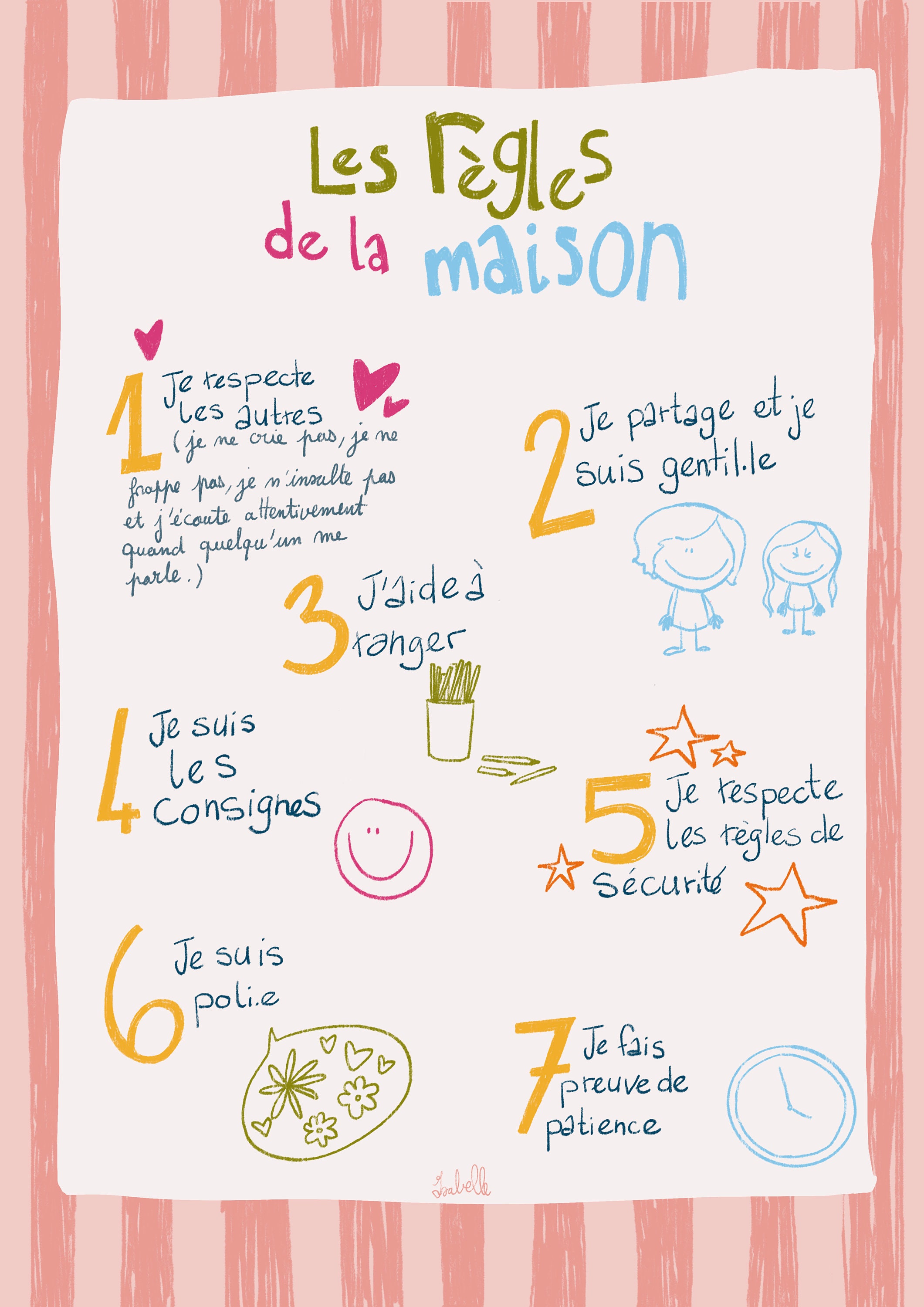 Poster "Les règles de la maison" - Fichier numérique à télécharger ...