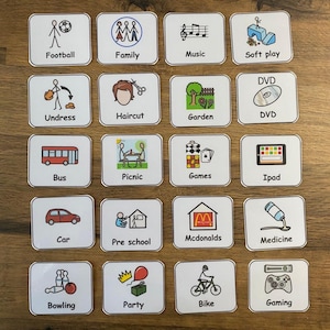 Now/next/then Sequencing Board & 60 Symbols Visual Aid for Asd/adhd ...