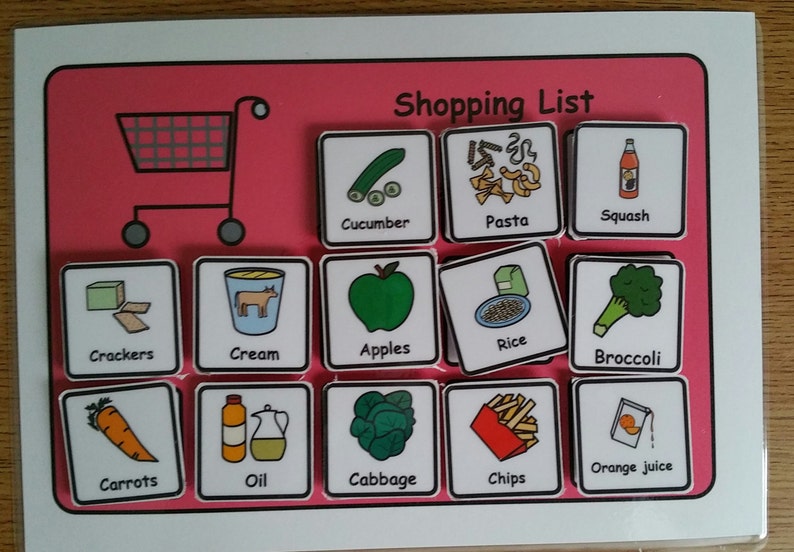 A5 Shopping List Visual Aid for Asd/adhd/add/learning - Etsy