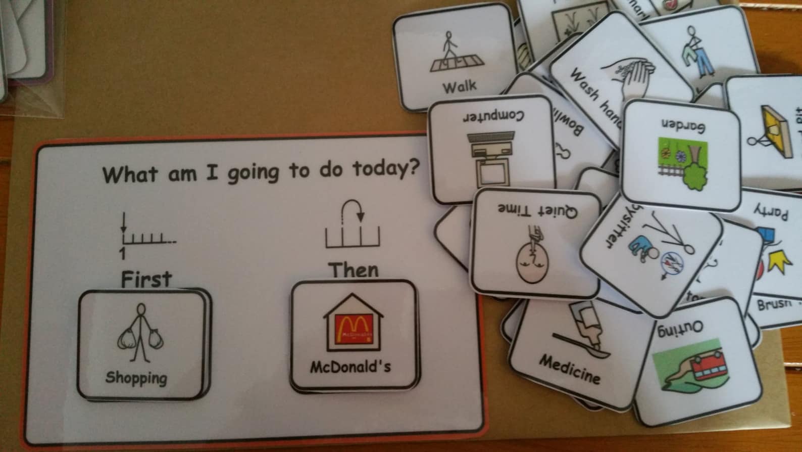First/then Sequencing Visual Support Visual Aid for Asd/adhd/learning ...