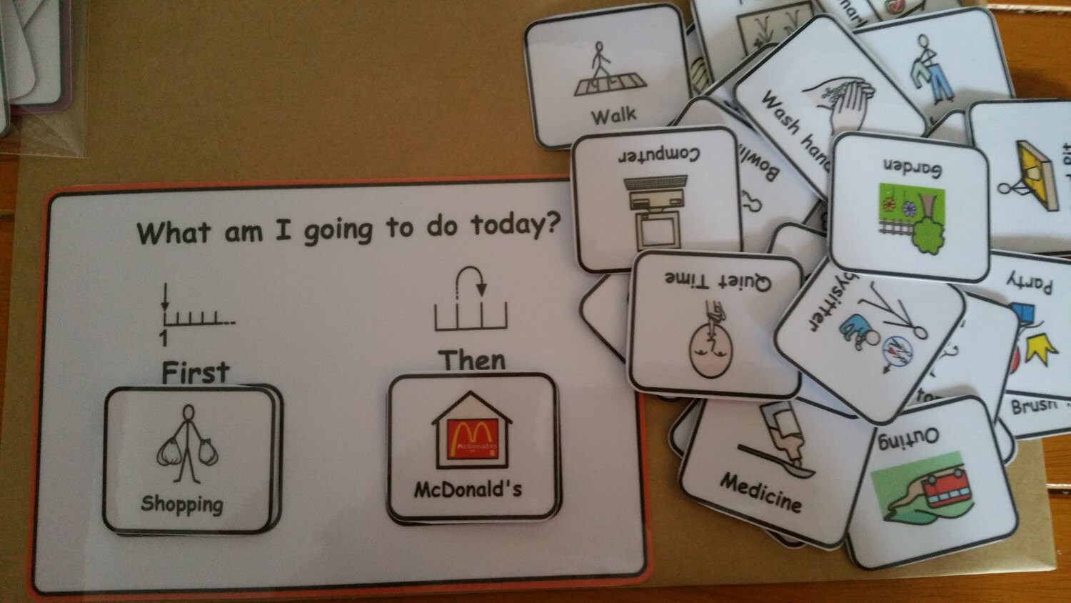 First/then Sequencing Visual Support Visual Aid for - Etsy UK