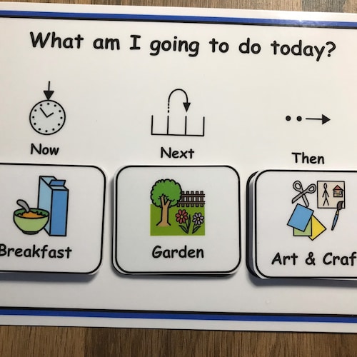 Now/next/then Sequencing Board & 60 Symbols Visual Aid for - Etsy UK