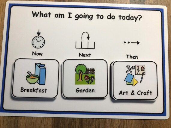 Now/next/then Sequencing Board & 60 Symbols Visual Aid for | Etsy