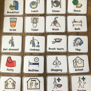 First/then Sequencing Visual Support Visual Aid for Asd/adhd/learning ...