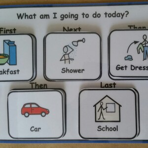 5 Step Sequencing Visual Support Visual Aid for Asd/adhd/learning ...