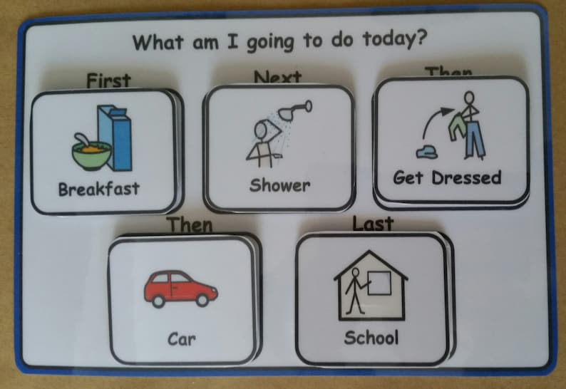 5 Step Sequencing Visual Support Visual Aid for Asd/adhd/learning ...