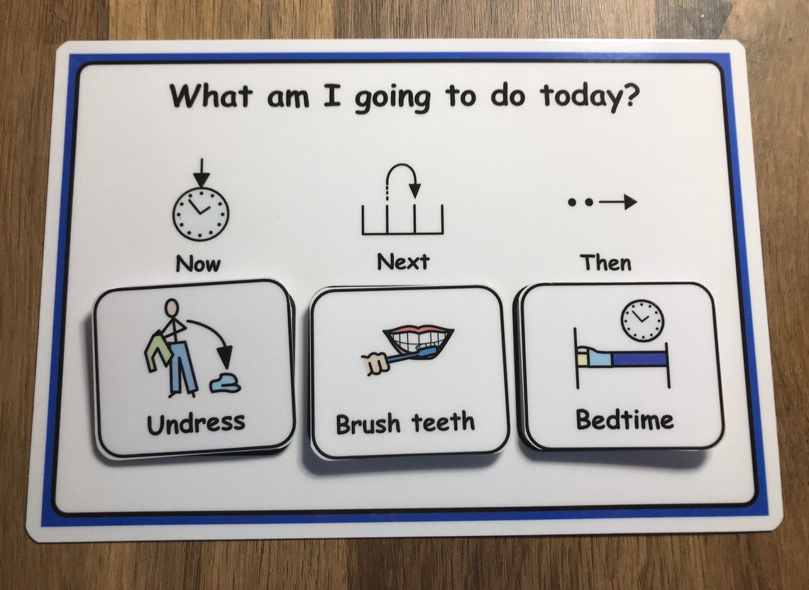 Now/next/then Sequencing Board & 60 Symbols Visual Aid for | Etsy