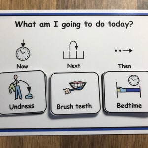 Now/next/then Sequencing Board & 60 Symbols Visual Aid for | Etsy UK