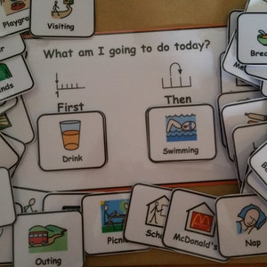 First/then Sequencing Visual Support Visual Aid for Asd/adhd/learning ...
