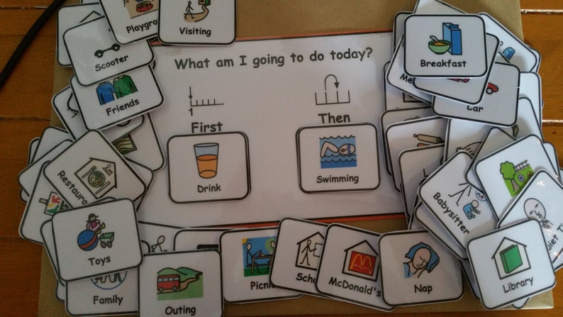 First/then Sequencing Visual Support Visual Aid for - Etsy UK