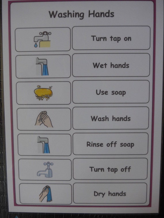 Washing Hands Hygiene Checklist Support/aid for | Etsy