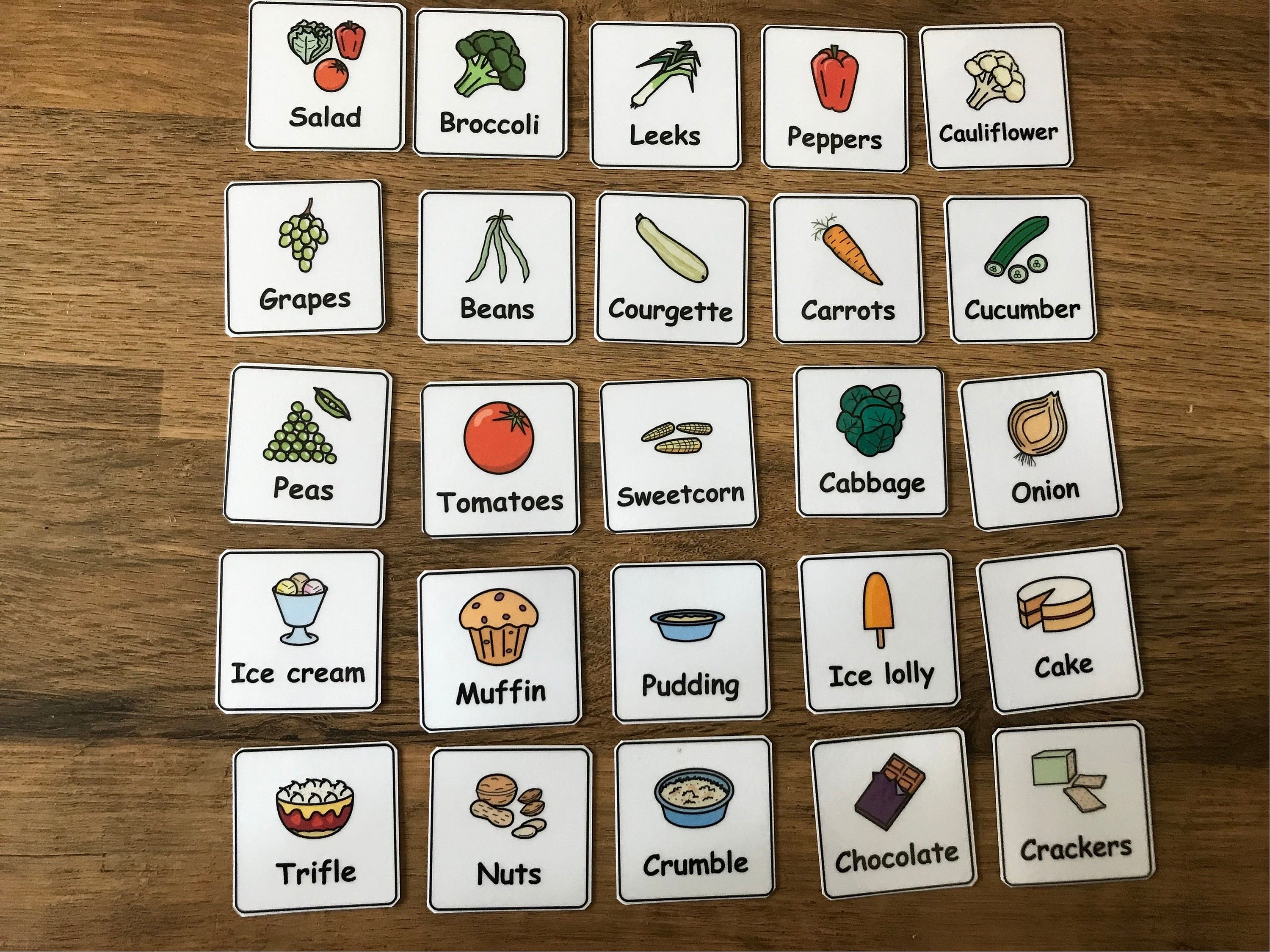 Meal Planner Visual Choice Board & 105 Food Symbols Children Autism ...