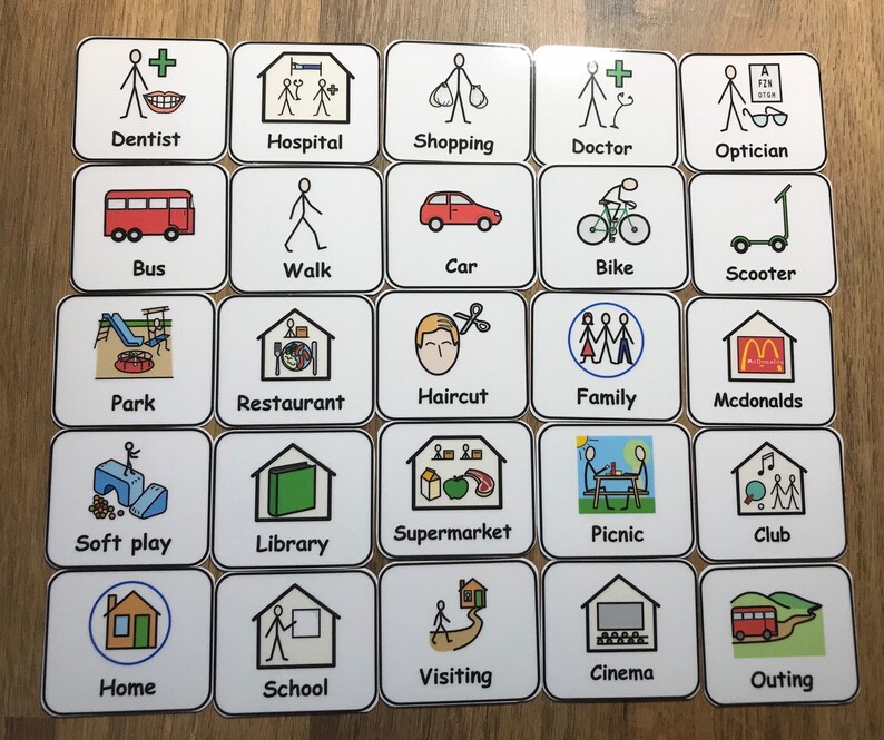 Now/next/then Sequencing Board & 60 Symbols Visual Aid for | Etsy
