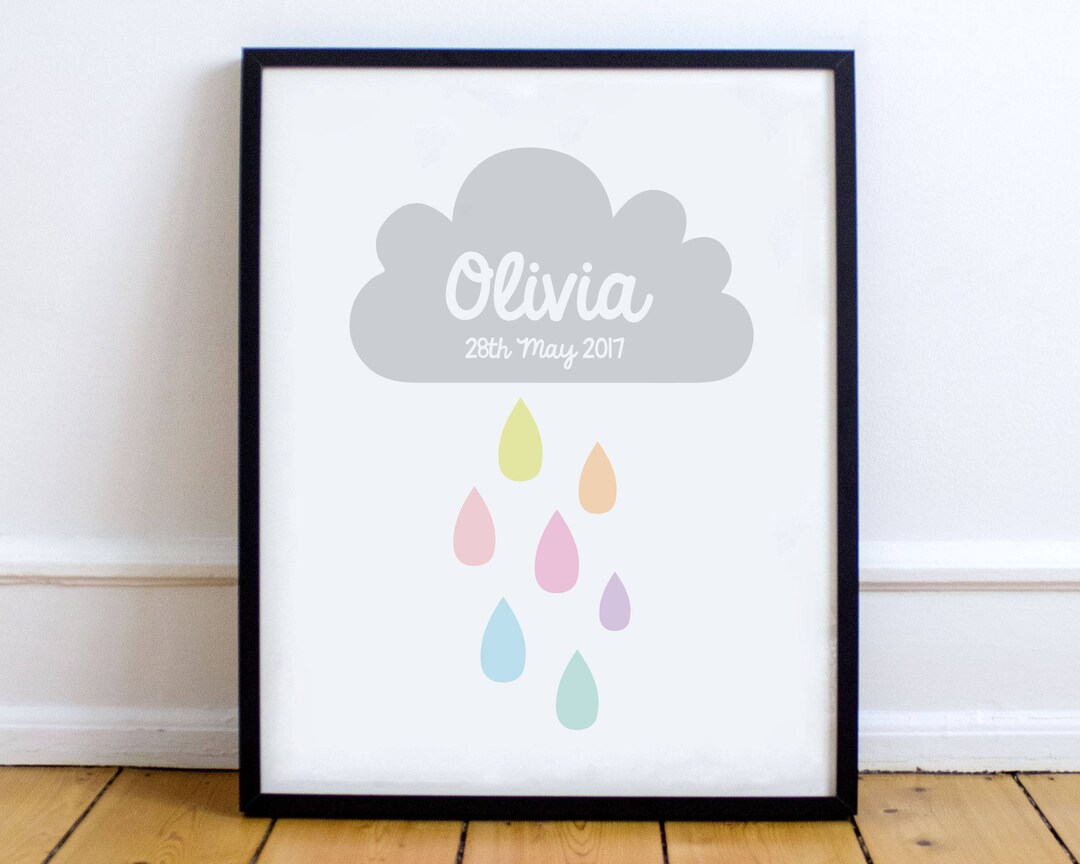 Nursery Printable Name Art Prints, Digital Baby Girl Boy Printable Art ...