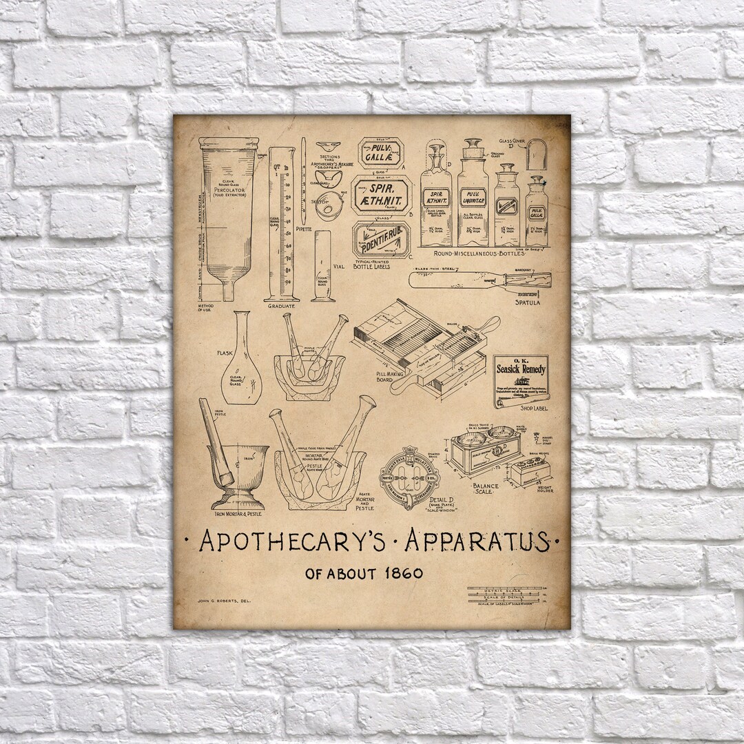 Apothecary, Decor, Patent, Poster, Sign, Gifts, Pharmacy, Medicine ...