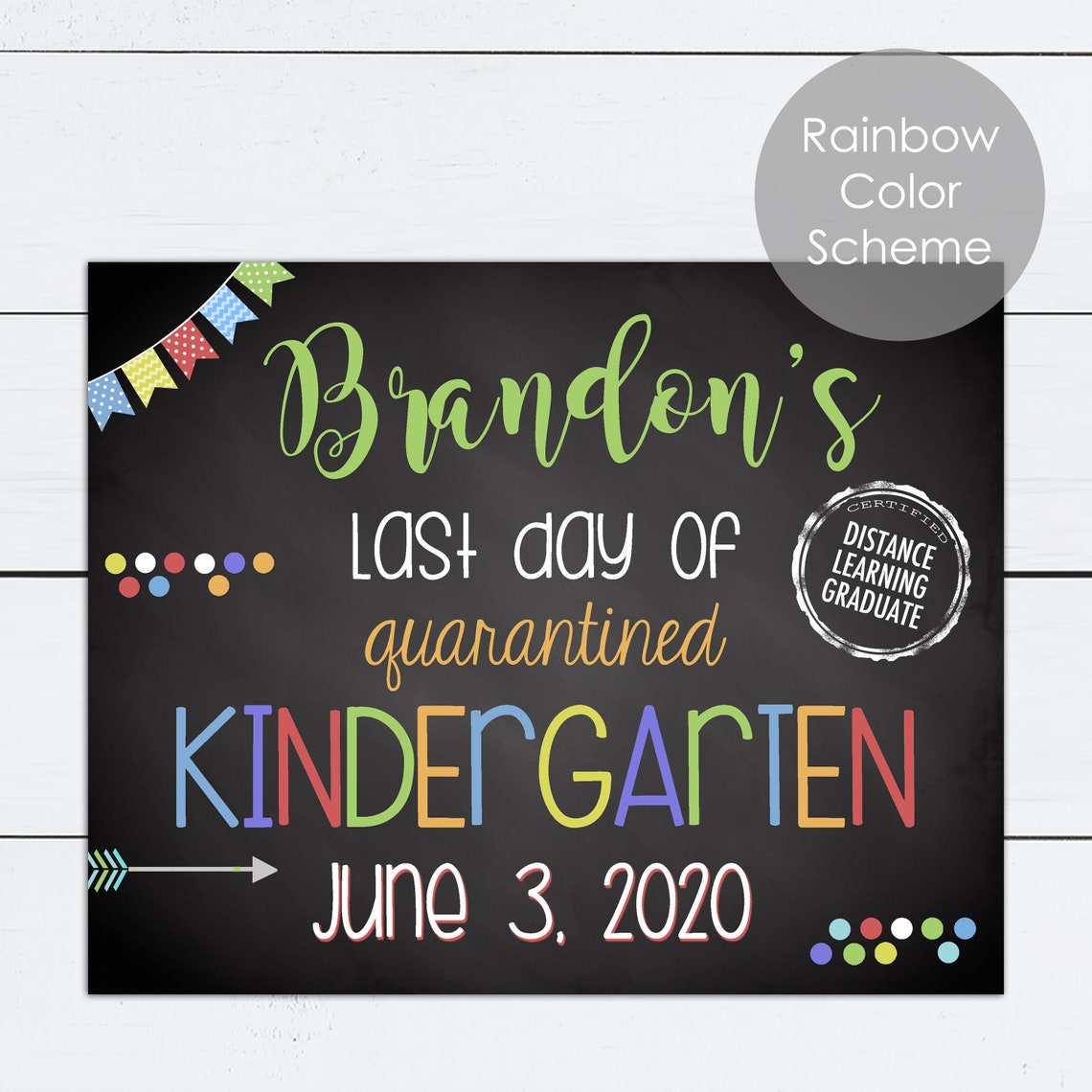 Last Day of School Quarantine, Last Day of School Quarantine Sign, Last ...