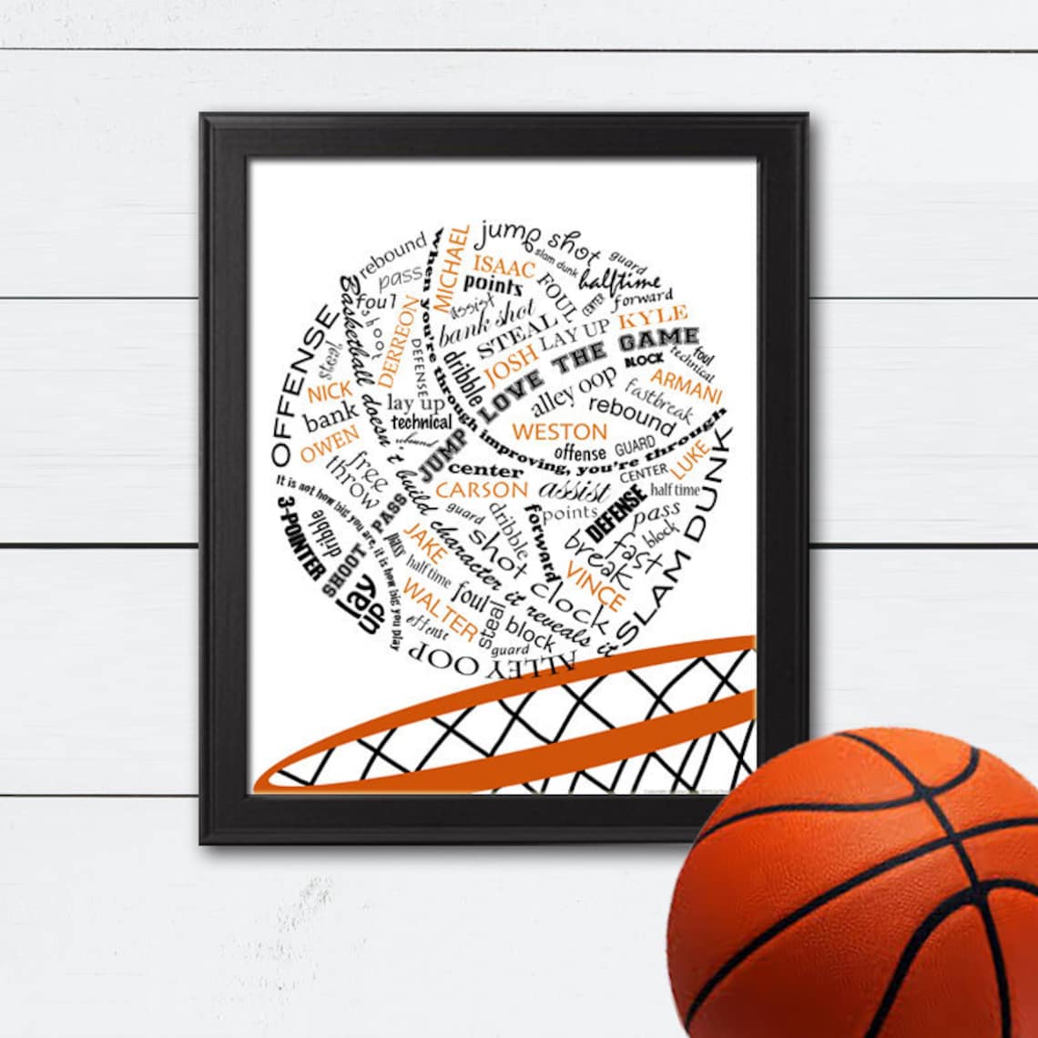 Basketball Room Decor, Basketball Room Decor for Girls, Personalized ...