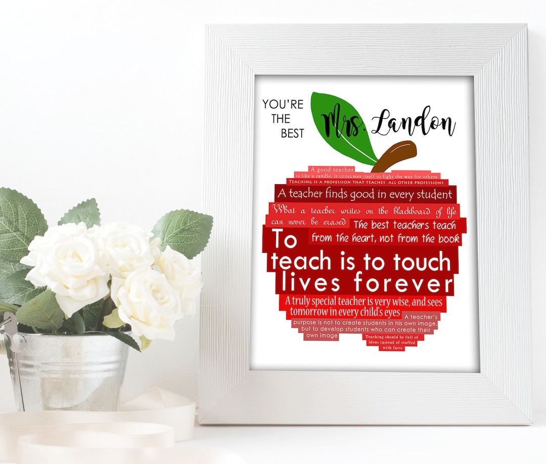 Teacher Appreciation Gift, Teacher Appreciation Gift Personalized ...