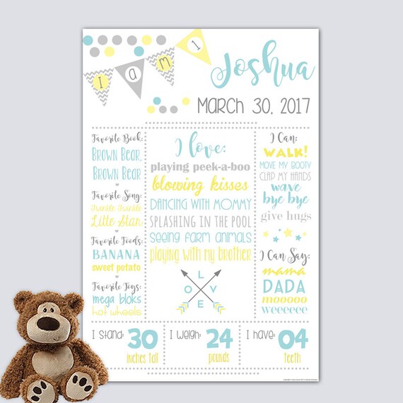First Birthday Sign, First Birthday Poster, My First Birthday, Birthday ...