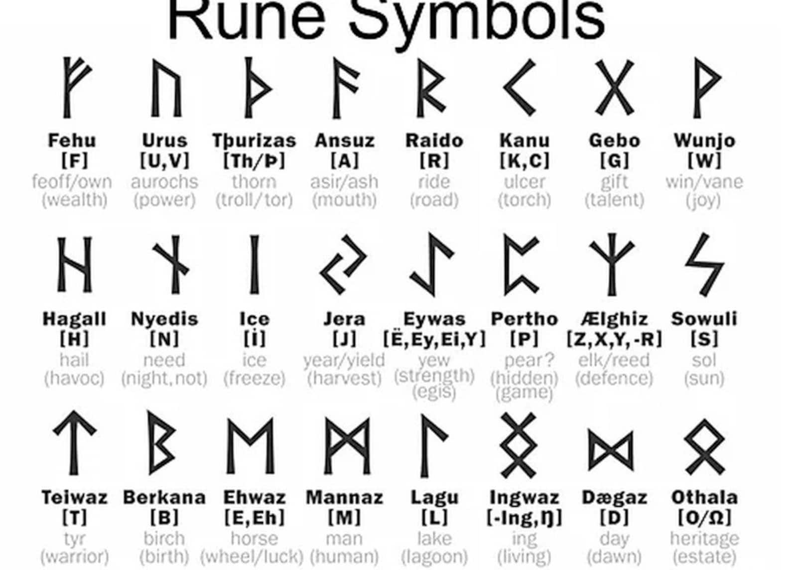 FANCY JASPER RUNE Set Rare Gold Engraved Fancy Jasper Rune | Etsy