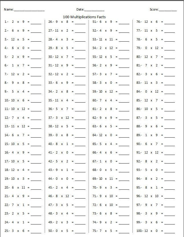 100 Multiplications Facts - Etsy