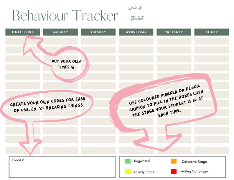 Behavior Log & Tracker for Children *editable* - Etsy
