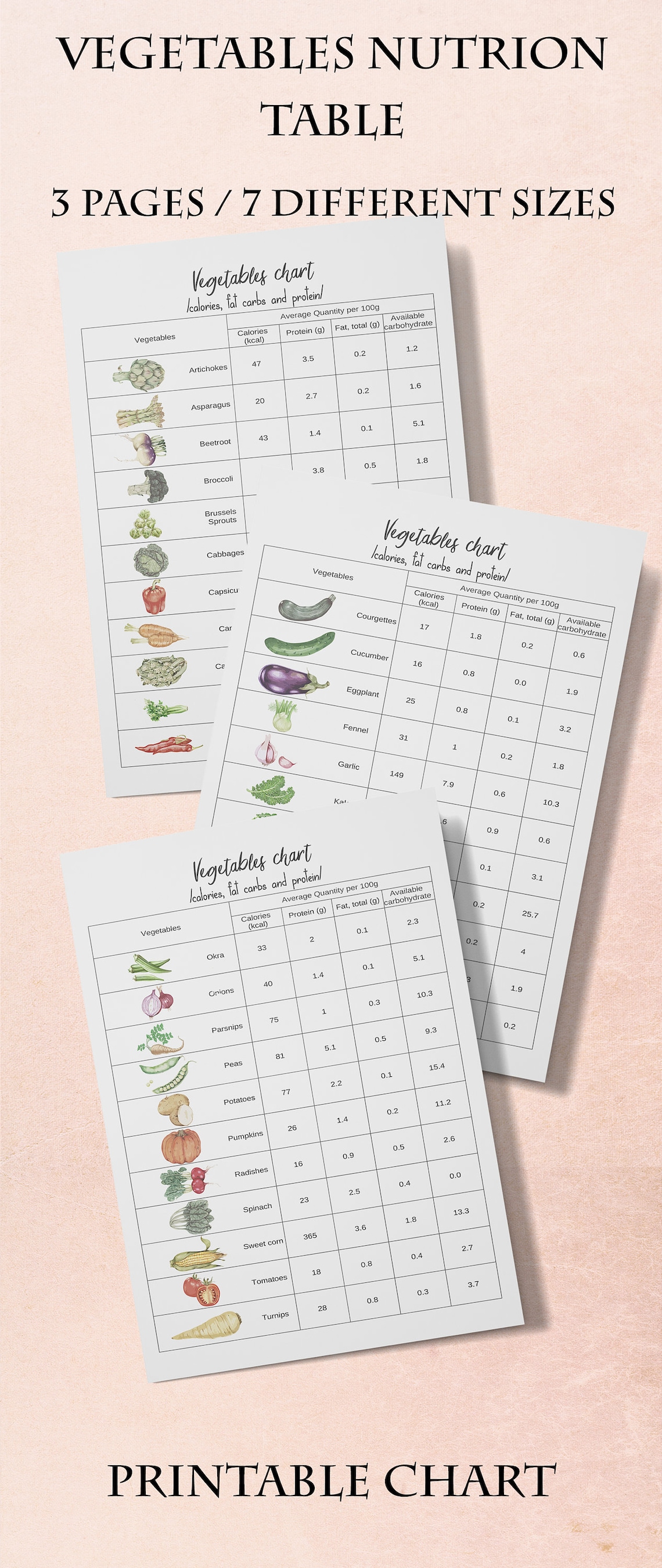 Vegetables Chart Kitchen Printables Vegetable Nutrition | Etsy